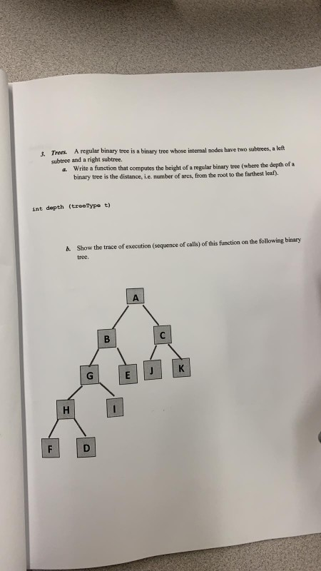 Solved a left subtree and a right subtree. Write a function | Chegg.com