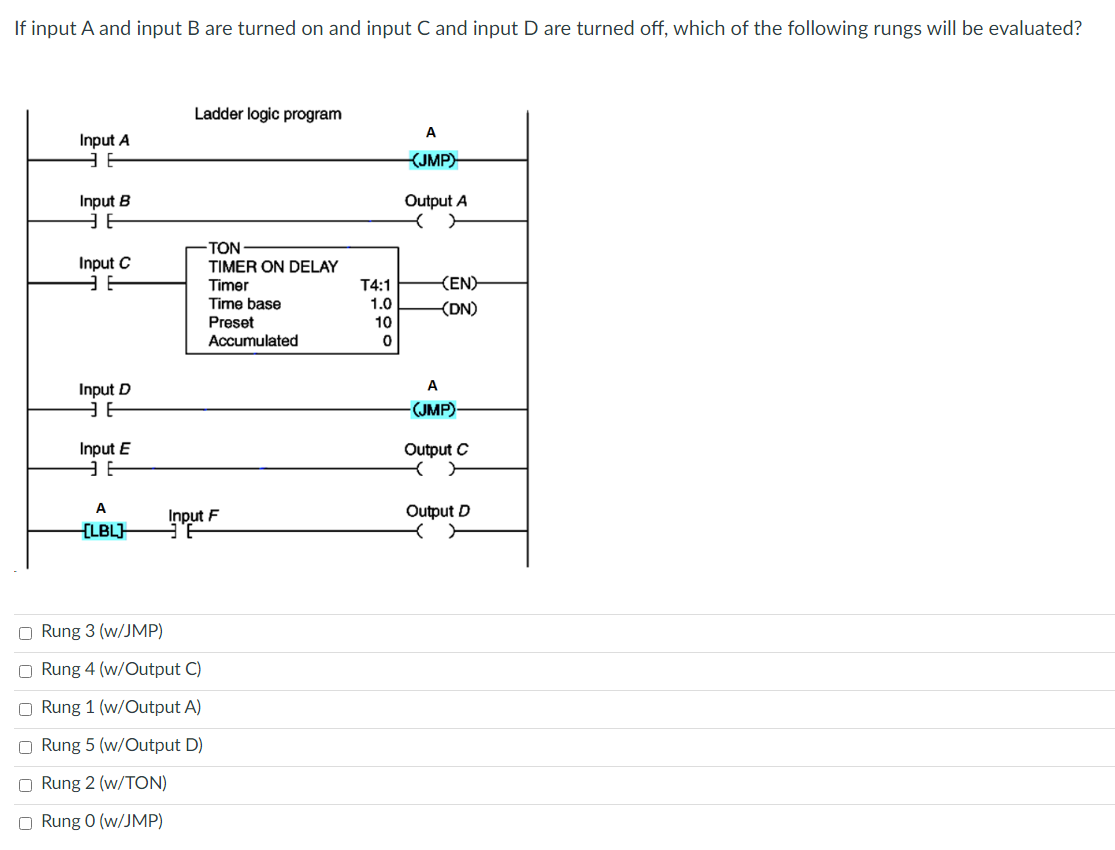 Solved If Input A And Input B Are Turned On And Input C And 1024