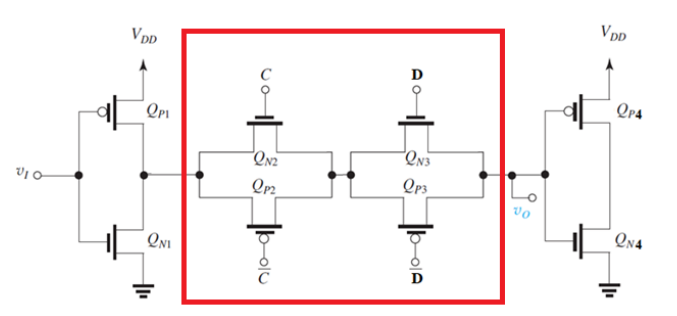 The capacitance have been estimated to be, CMOS | Chegg.com