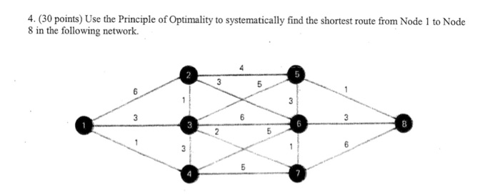 Solved Use the Principle of Optimality to systematically | Chegg.com