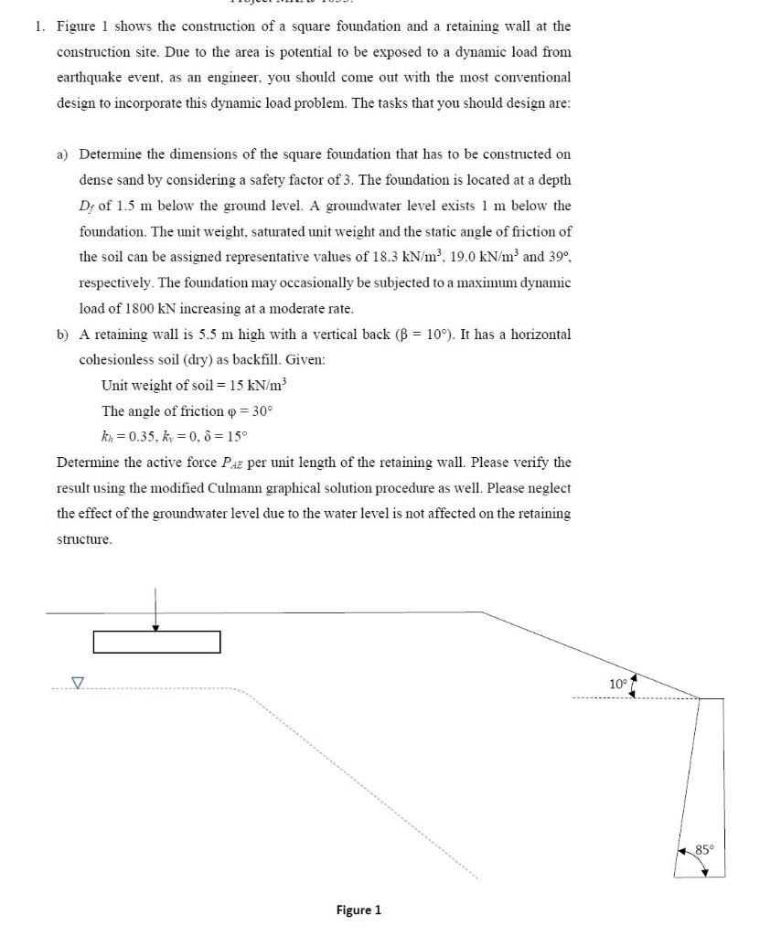 Solved 1. Figure 1 shows the construction of a square | Chegg.com