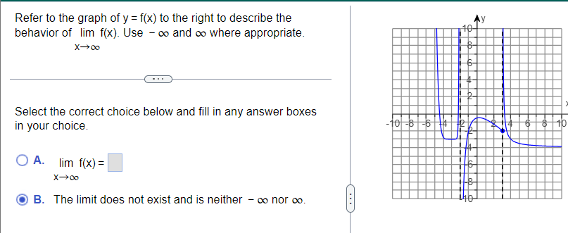 Solved Refer to the graph of y = f(x) to the right to | Chegg.com