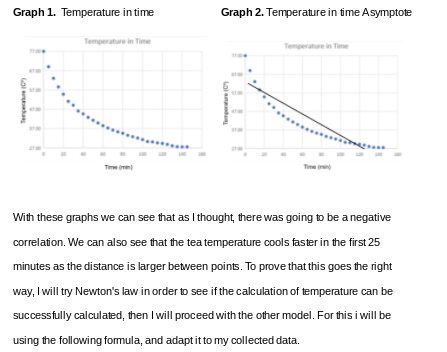 Solved modeling the cooling o a cup of tea. Develop an | Chegg.com