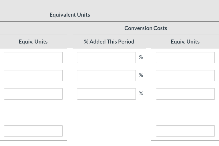 Solved Equivalent Units \begin{tabular}{|c|c|c|} \hline | Chegg.com