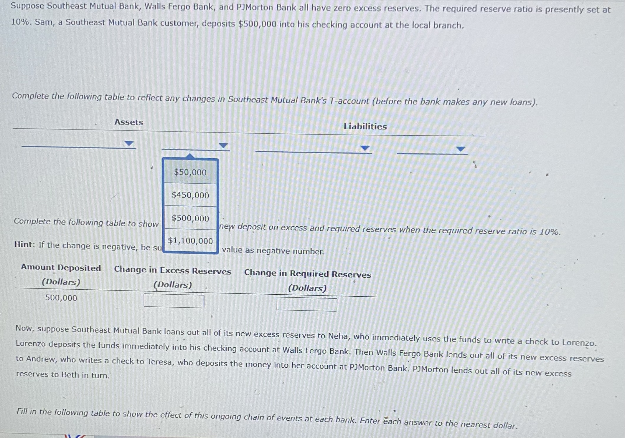 Solved Suppose Southeast Mutual Bank, Walls Fergo Bank, and | Chegg.com