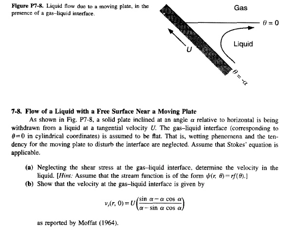 Figure 17-8. Liquid flow due to a moving plate, in | Chegg.com