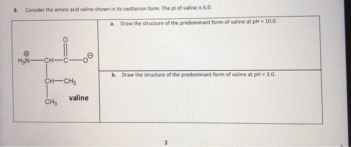 Solved 8. Consider the amino acid valine shown in its | Chegg.com