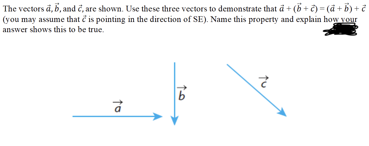 Solved The vectors å, b, and č, are shown. Use these three | Chegg.com