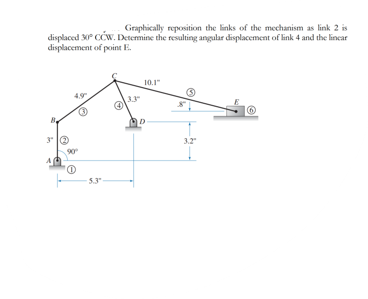 Solved Graphically reposition the links of the mechanism as | Chegg.com