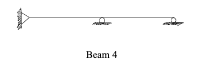 Solved Classify each of the following beams as statically | Chegg.com