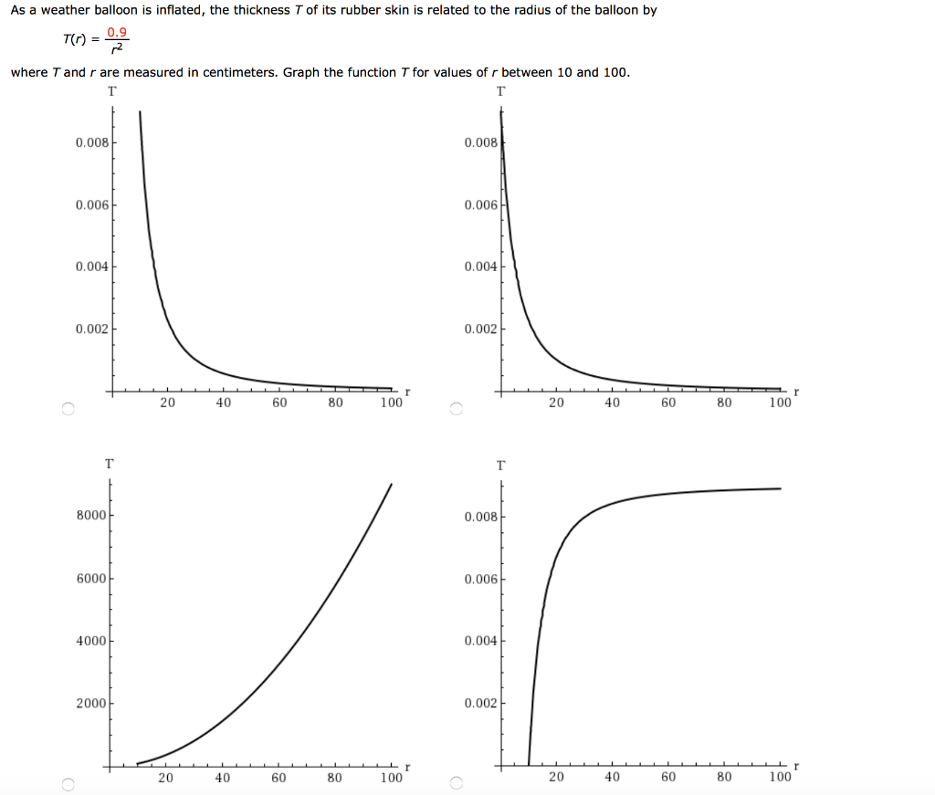 Solved Determine whether the equation defines y as a | Chegg.com