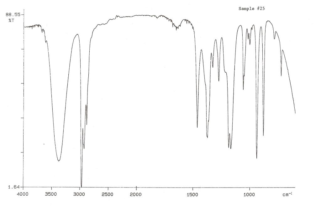 Solved IR SPECTRA) I had to identify a compound for a lab | Chegg.com