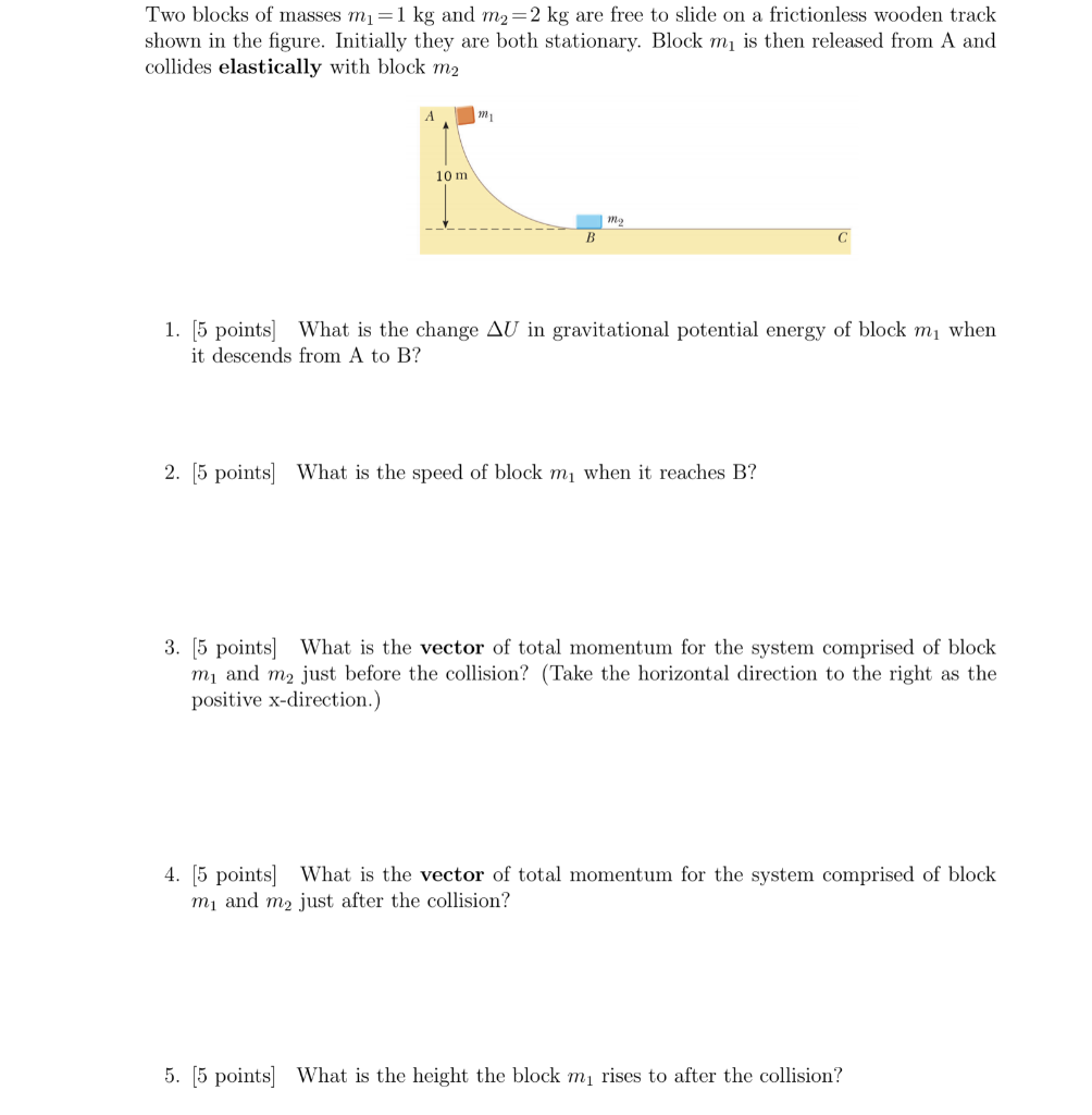Solved Two blocks of masses m1=1 kg and m2=2 kg are free to | Chegg.com