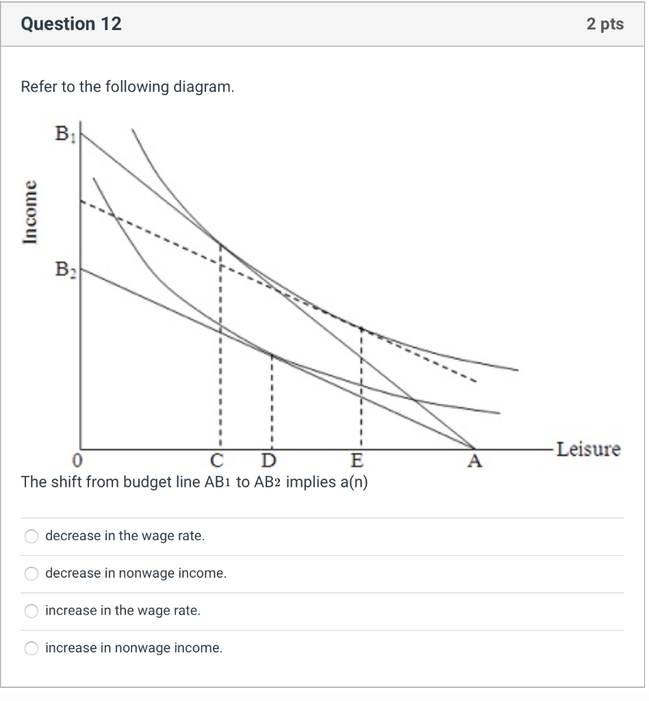 Solved Question 12 2 pts Refer to the following diagram. B: | Chegg.com