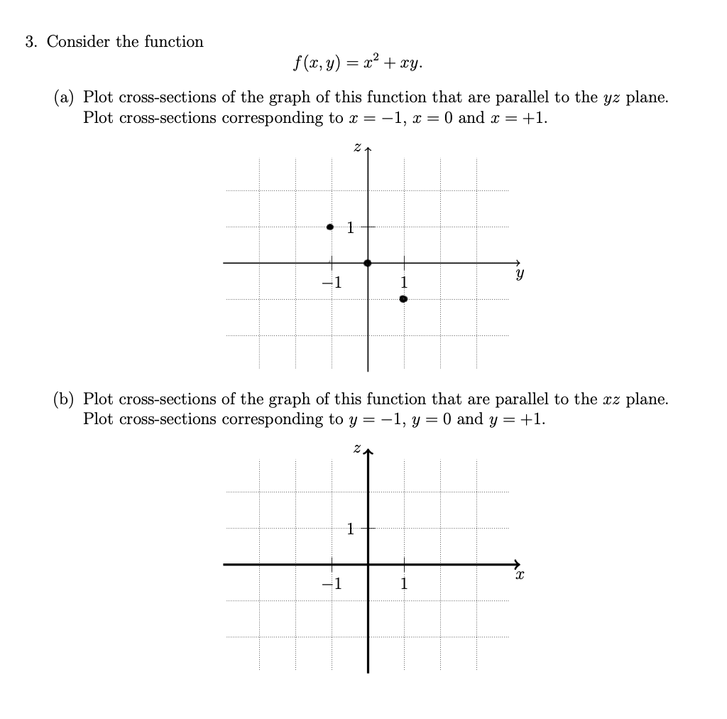 Solved 3. Consider the function f(x,y)=x2+xy. (a) Plot | Chegg.com