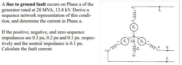 Solved Calculate the line to line voltages for the generator | Chegg.com