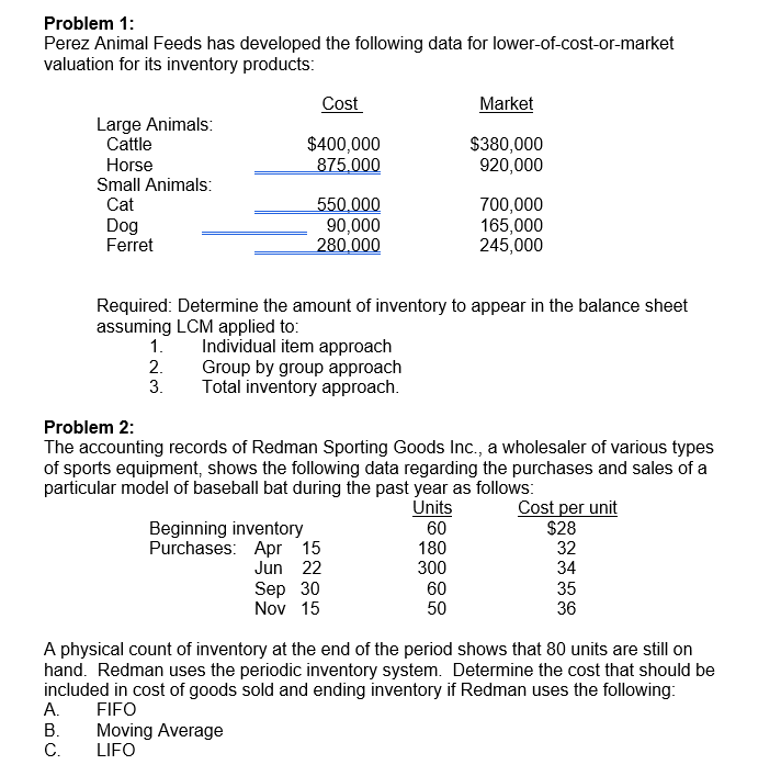 Solved Problem 1: Perez Animal Feeds has developed the | Chegg.com