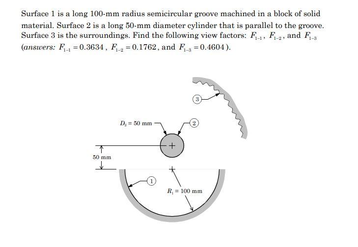 Solved Surface 1 is a long 100-mm radius semicircular groove | Chegg.com