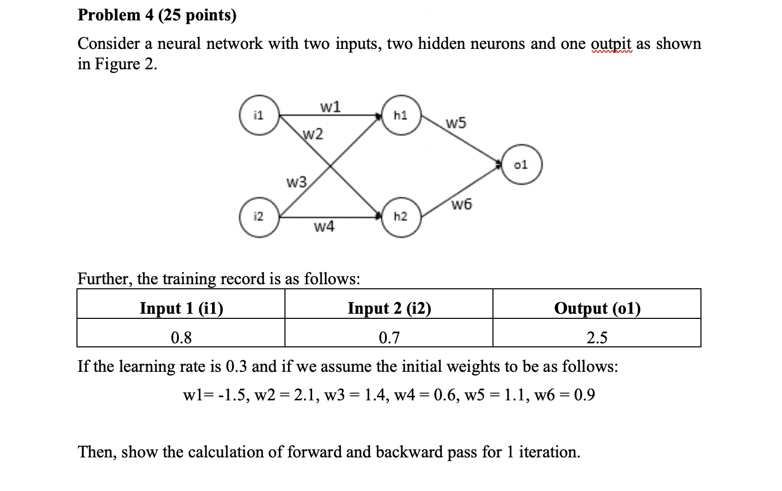 Problem 4 (25 points) Consider a neural network with | Chegg.com