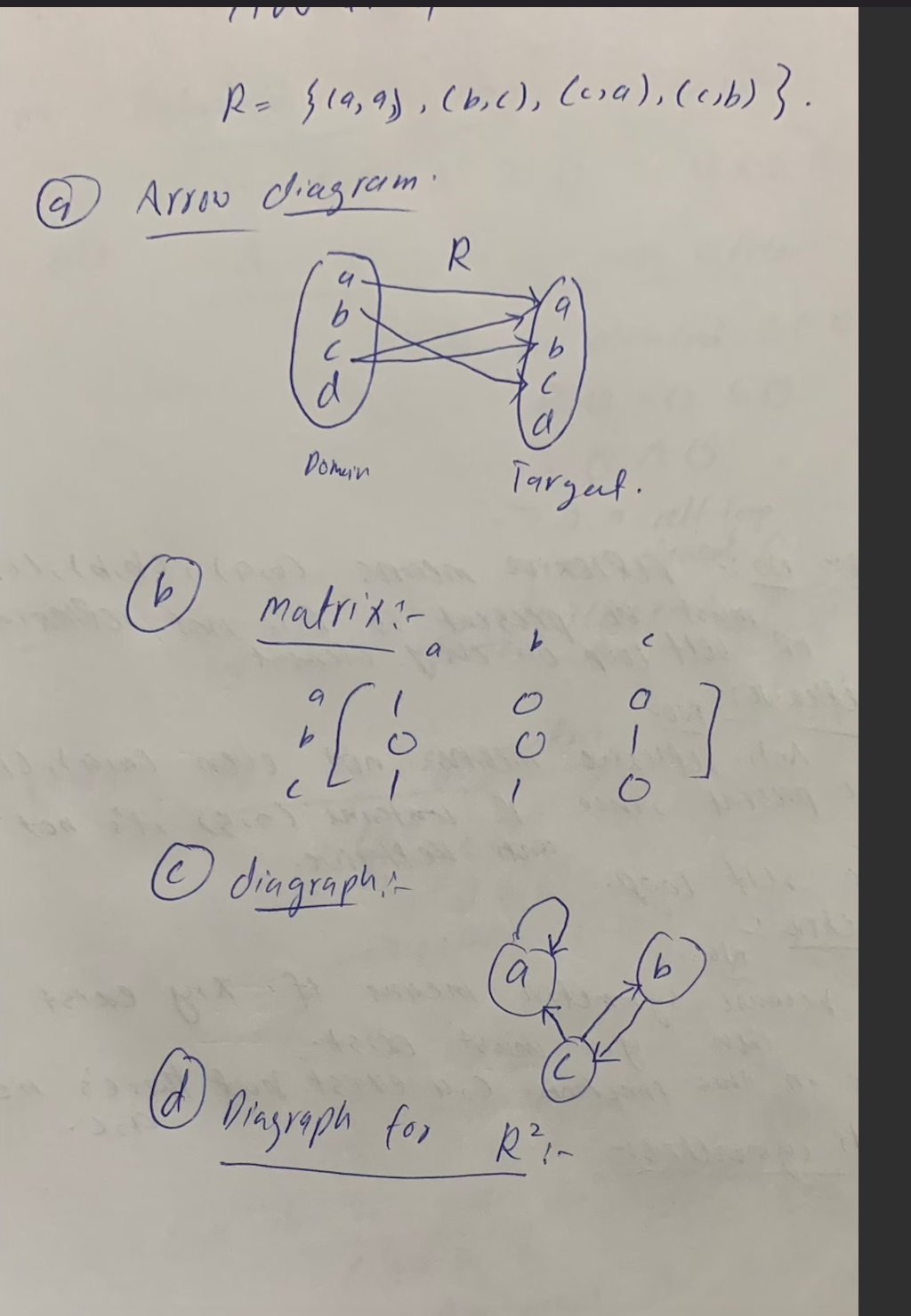 Solved a) can you Draw the digraphs for R^2 and R^3. b) can | Chegg.com