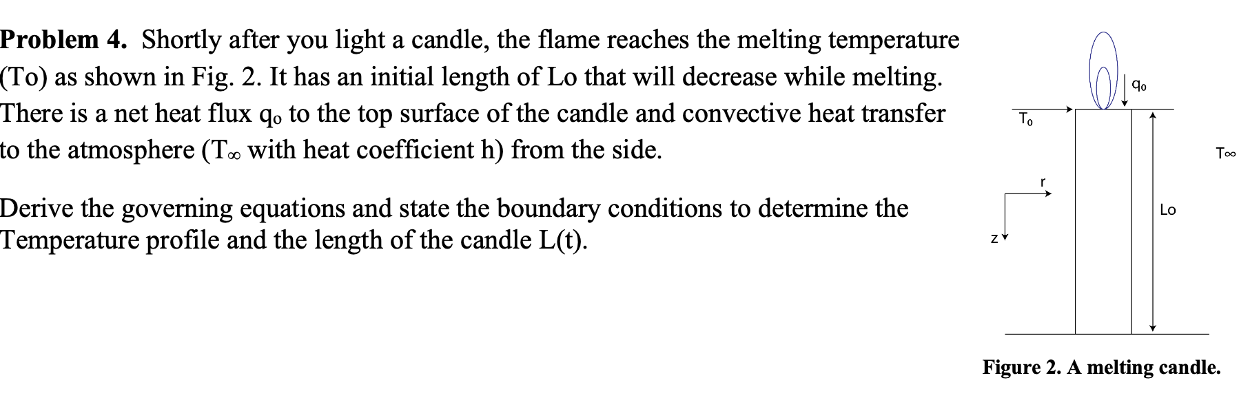 Solved Problem 4. Shortly after you light a candle, the | Chegg.com