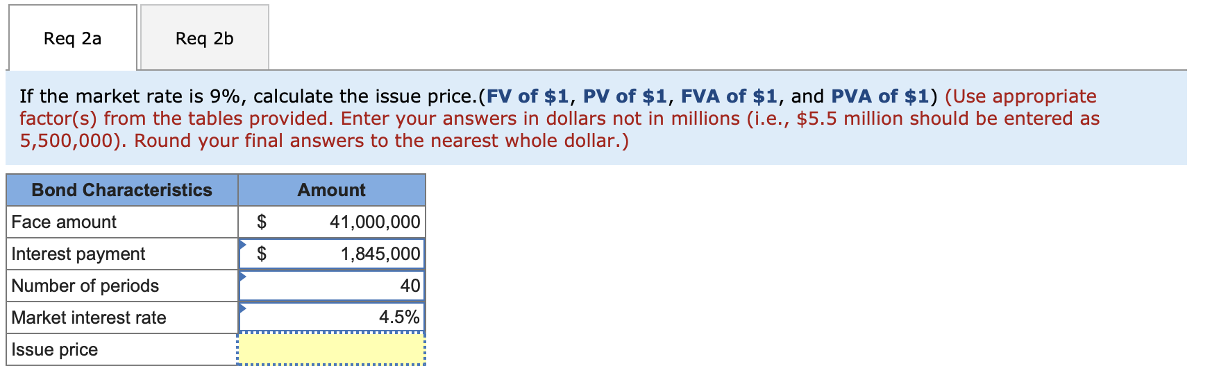 Solved Please provide detail explanation for issue price! | Chegg.com