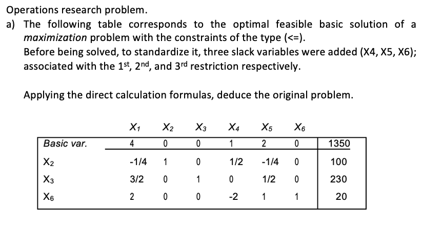 Solved Operations research problem. a) The following table | Chegg.com