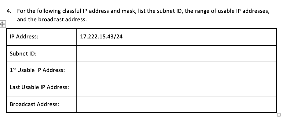 Solved 4. For the following classful IP address and mask, | Chegg.com