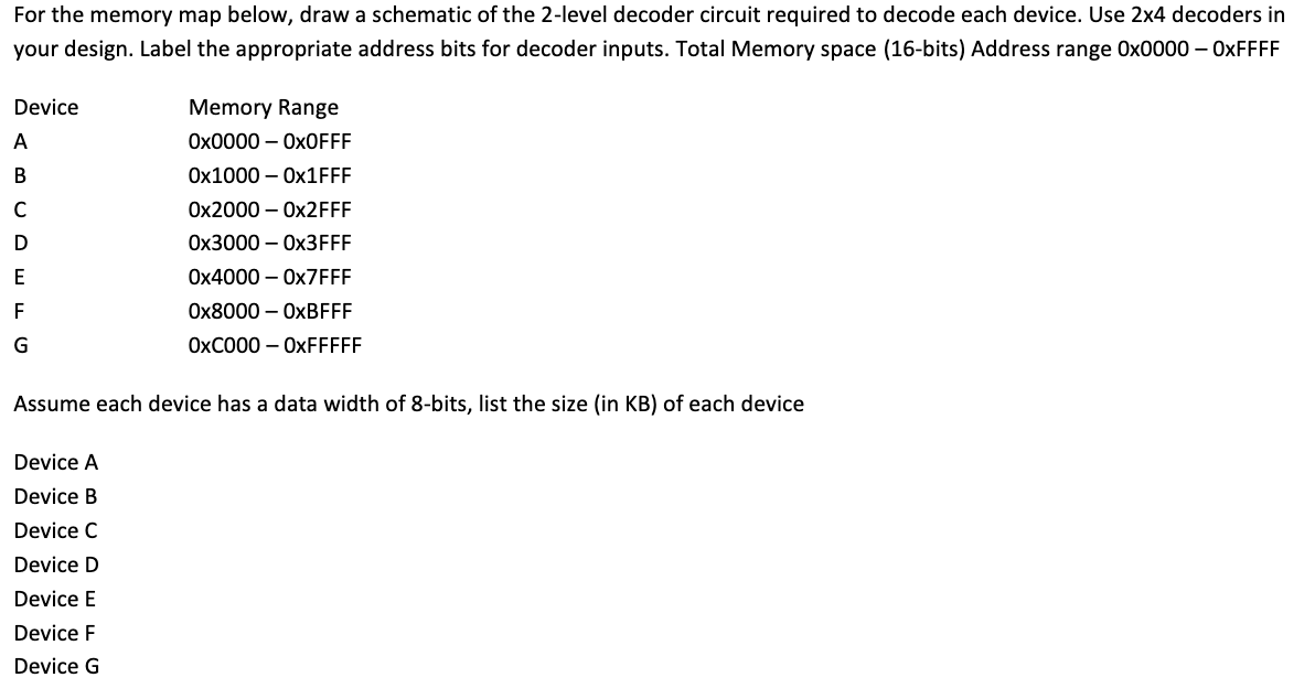 Solved For the memory map below, draw a schematic of the 2 | Chegg.com