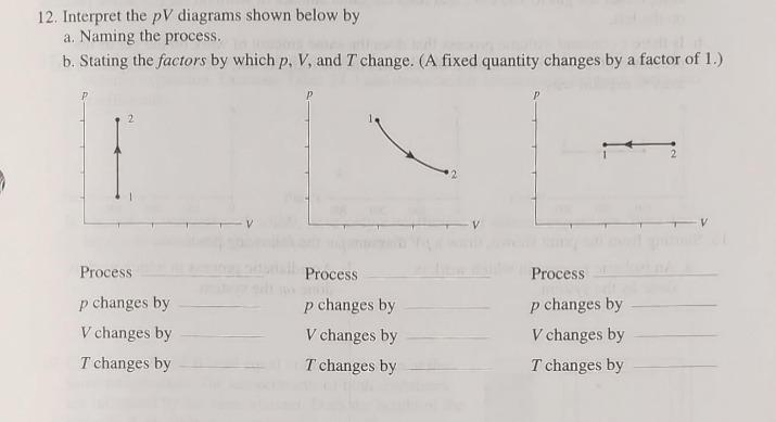 Solved 12. Interpret the pV diagrams shown below by a. | Chegg.com