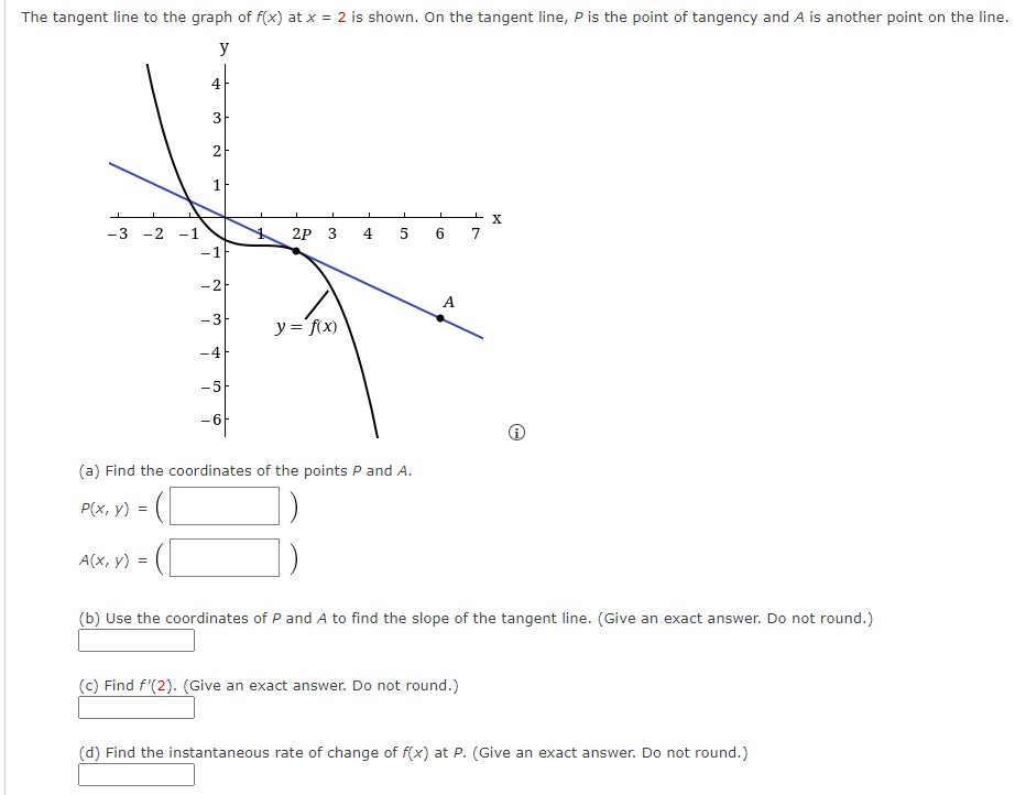 Solved The tangent line to the graph of f(x) at x = 2 is | Chegg.com
