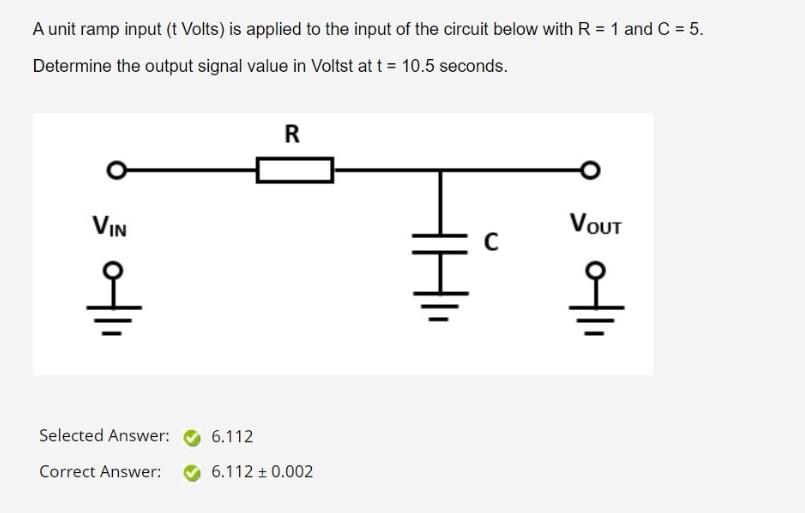 Solved Solve the exercise below, Full steps: A unit ramp | Chegg.com