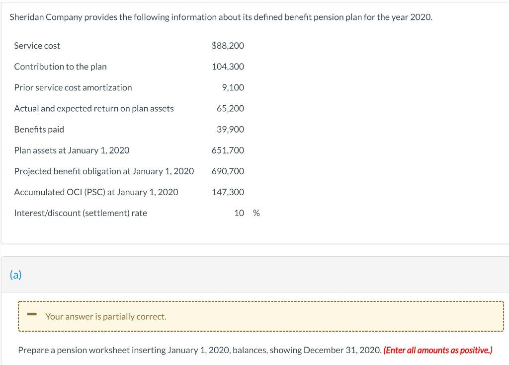 Solved Sheridan Company provides the following information | Chegg.com