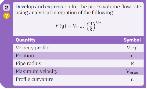 Solved 2 ﻿Develop and expression for the pipe's volume flow | Chegg.com