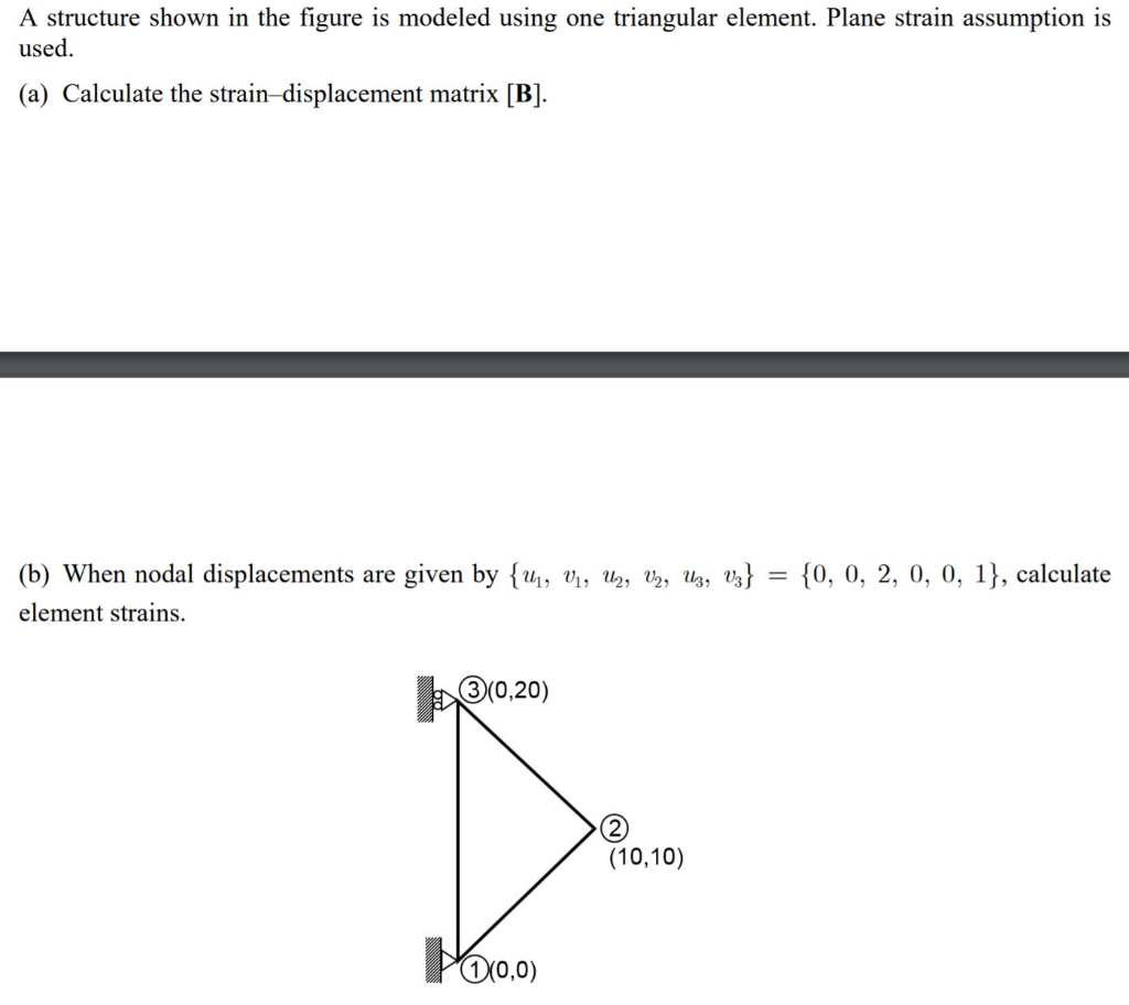 Solved A structure shown in the figure is modeled using one | Chegg.com