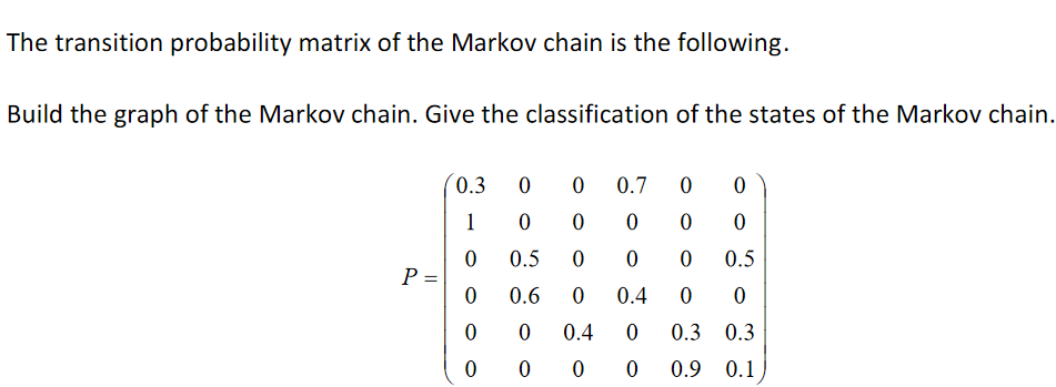 Solved The transition probability matrix of the Markov chain | Chegg.com
