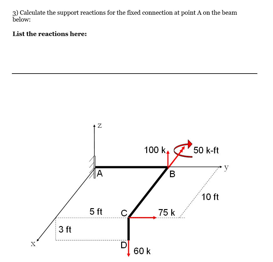Solved 3) Calculate the support reactions for the fixed | Chegg.com