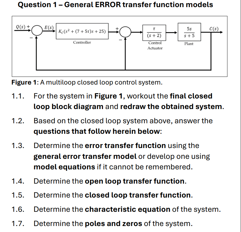 Solved Question 1 - ﻿General ERROR transfer function | Chegg.com