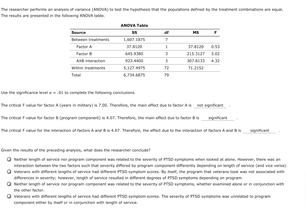 Solved 7. Measuring effect size for two-factor ANOVA Aa Aa E | Chegg.com