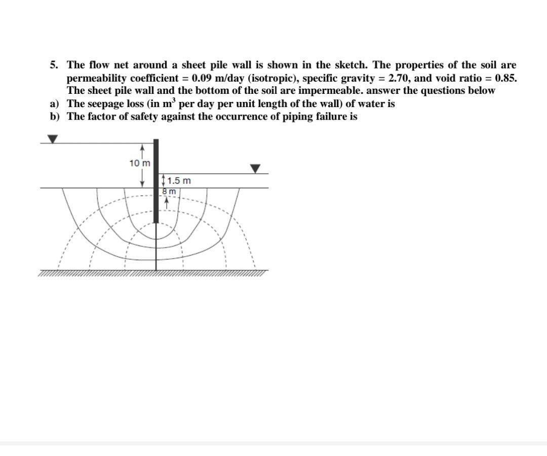 Solved 5. The flow net around a sheet pile wall is shown in | Chegg.com
