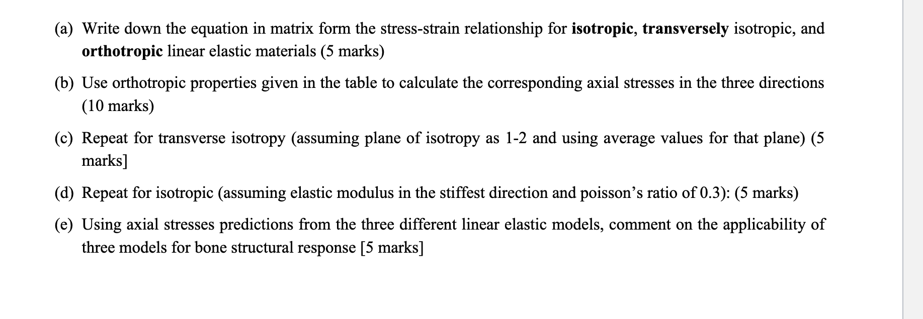 Exercise 3: Anisotropic Properties of Bone (30pts) | Chegg.com