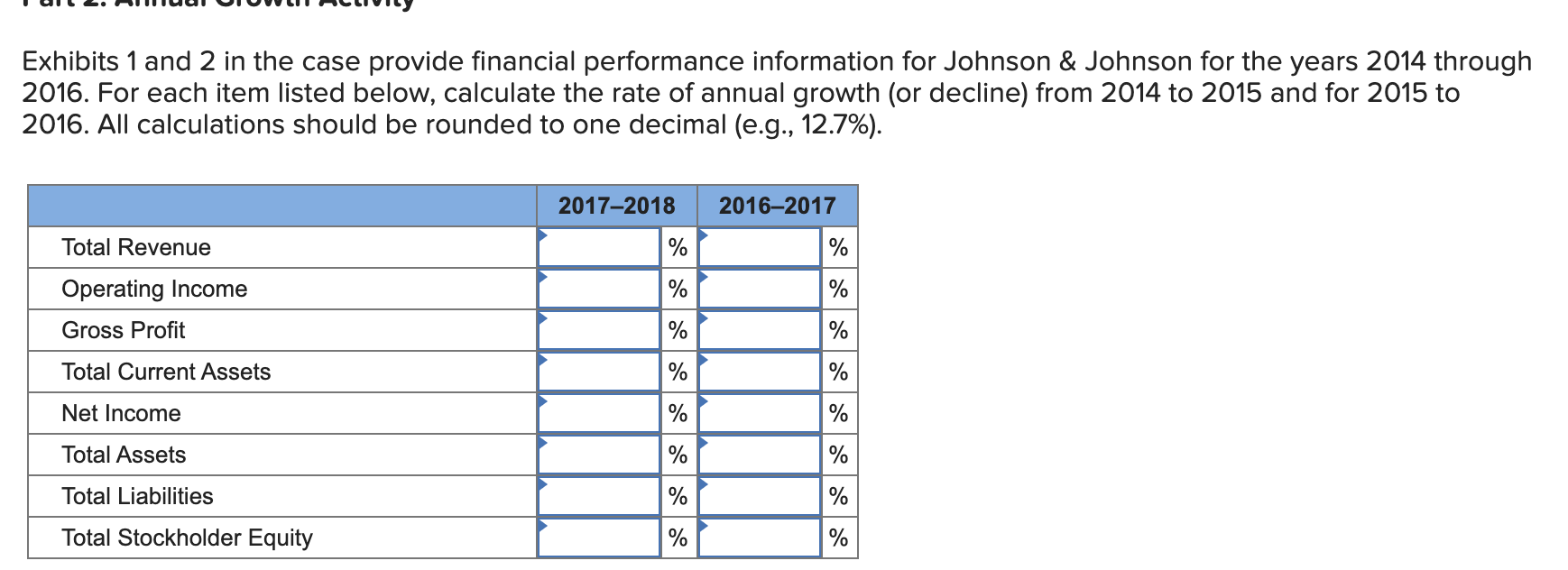 Using available data in the case, calculate the | Chegg.com