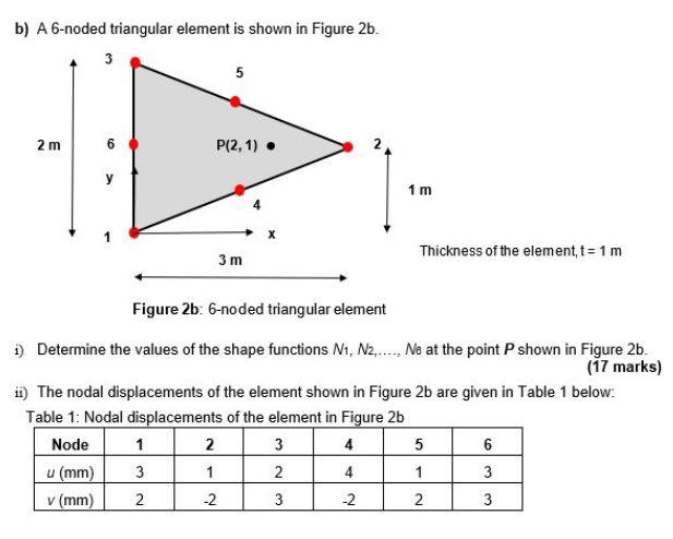 Solved b) A 6-noded triangular element is shown in Figure | Chegg.com