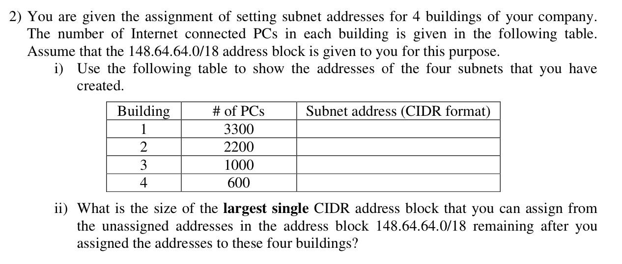 Solved 2) You are given the assignment of setting subnet | Chegg.com