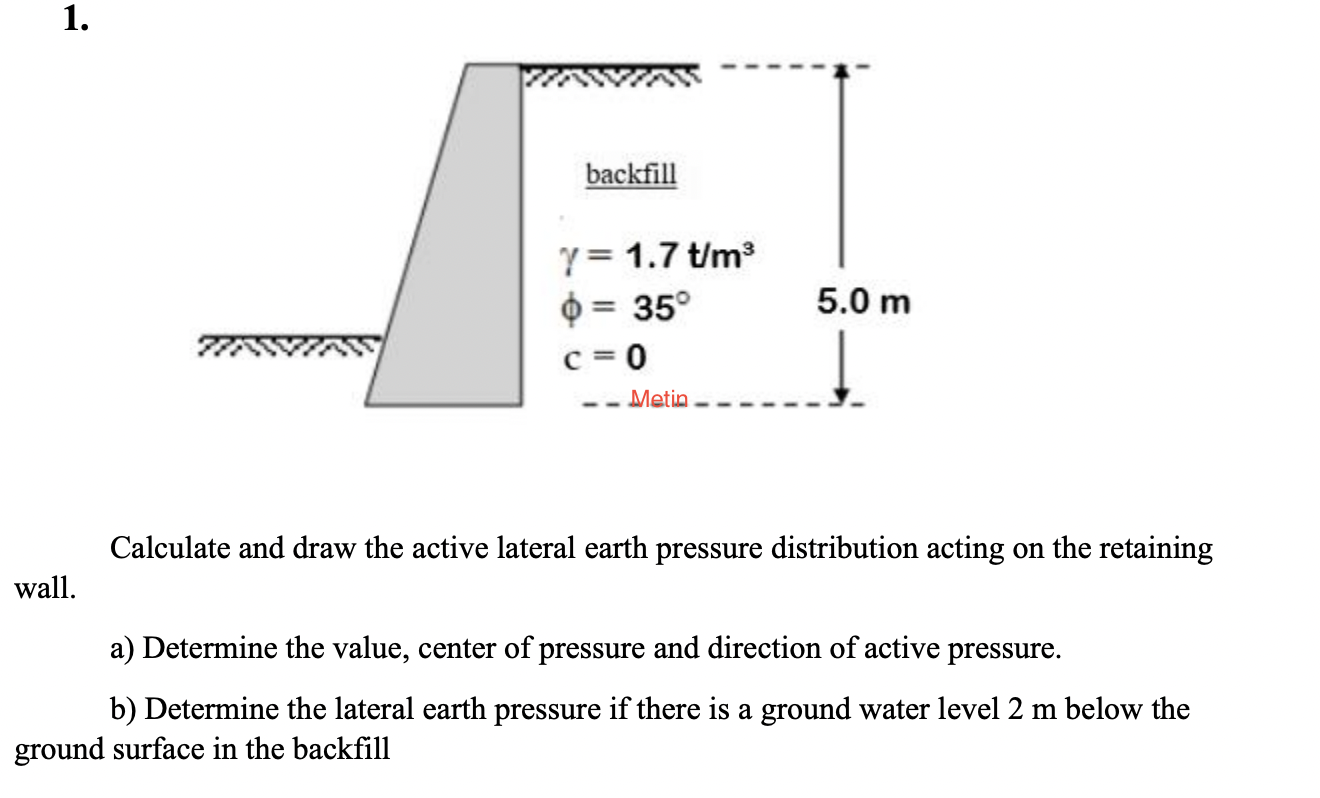 Solved 1. backfill 5.0 m y= 1.7 t/m o = 35° c=0 -- Metin | Chegg.com