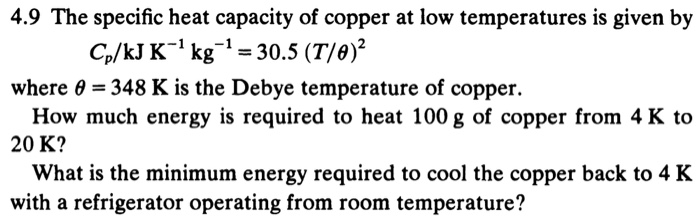 Solved The specific heat capacity of copper at low | Chegg.com
