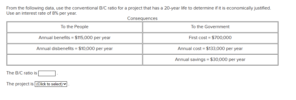 Solved From the following data, use the conventional B/C | Chegg.com