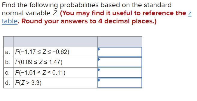 Solved Find the following z values for the standard normal | Chegg.com