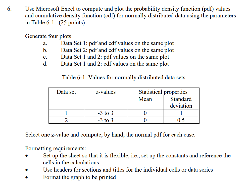 Solved Use Microsoft Excel to compute and plot the | Chegg.com