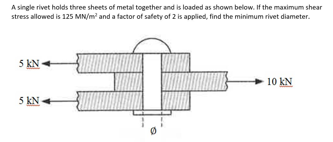 Solved A single rivet holds three sheets of metal together | Chegg.com
